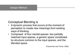 Design by Conceptual Blending | PPT