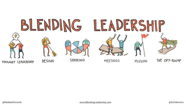Blending Leadership sample deck | PDF | Web Conferencing | Computer ...