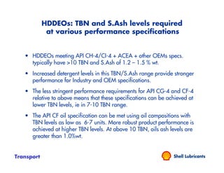 Blending of hddeo with tbn s ash correlation08 | PPT