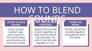 blending sounds PowerPoint presentation.pptx