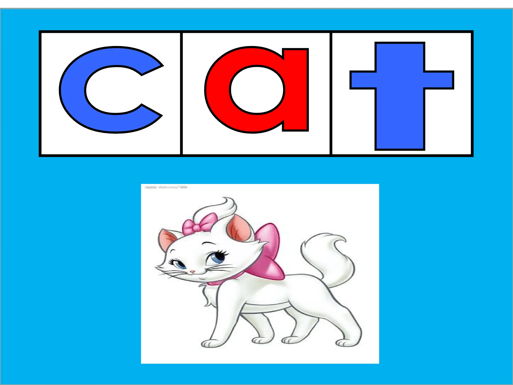 How to teach blending sounds with CVC words .ppt