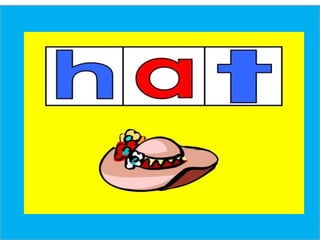 How to teach blending sounds with CVC words .ppt