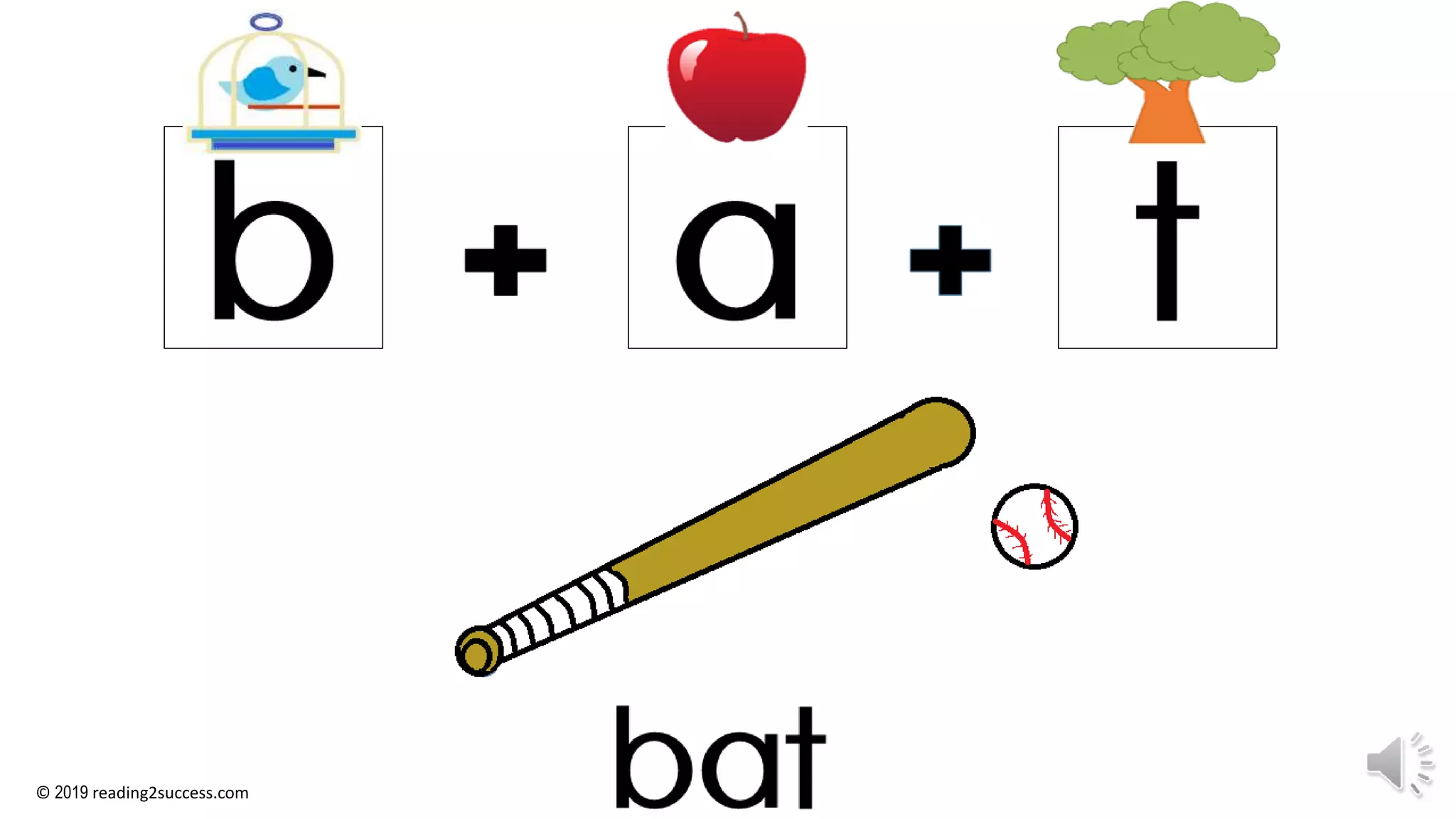 Blending sounds to make words | PPTX