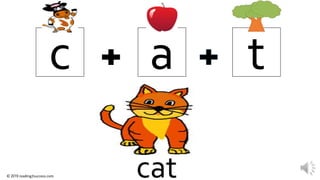 Blending sounds to make words | PPTX