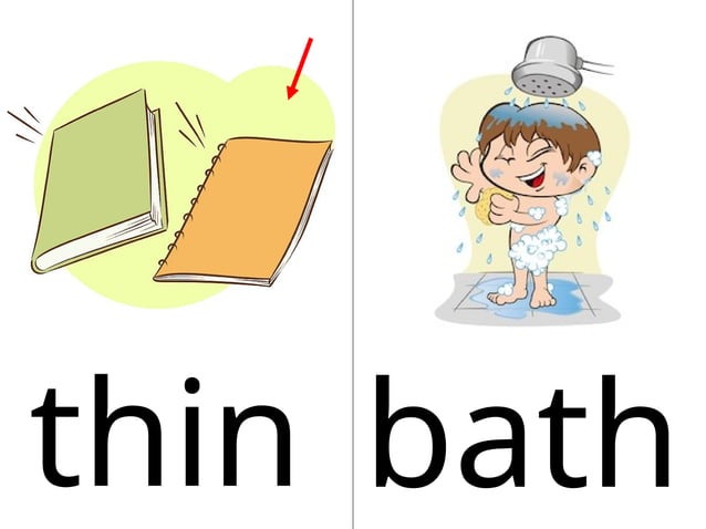 Flashcard Blending th/phonics/digraph/-th/th- | PPT