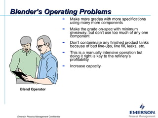 Blending with deltav | PPT