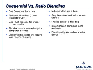 Blending with deltav | PPT