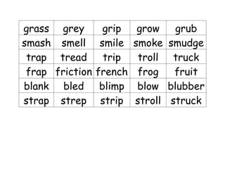 blending words.docx