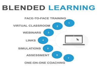 Blend Learning | PPTX
