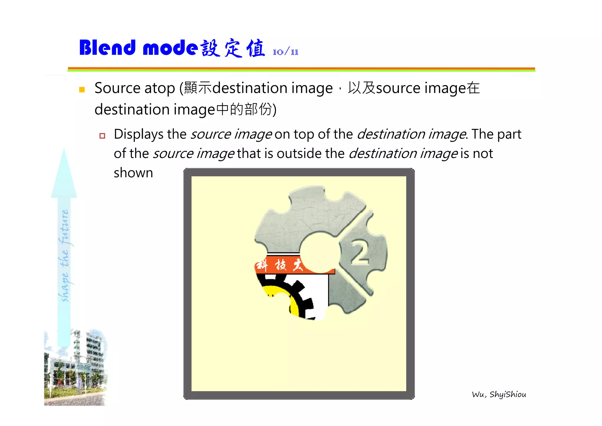 Construct 2 Blend mode | PDF