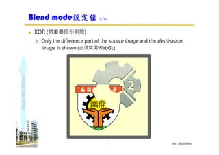 Construct 2 Blend mode | PDF