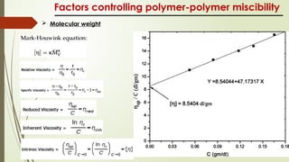 Blend Modified.pptx Polymer Science Btech | PPTX