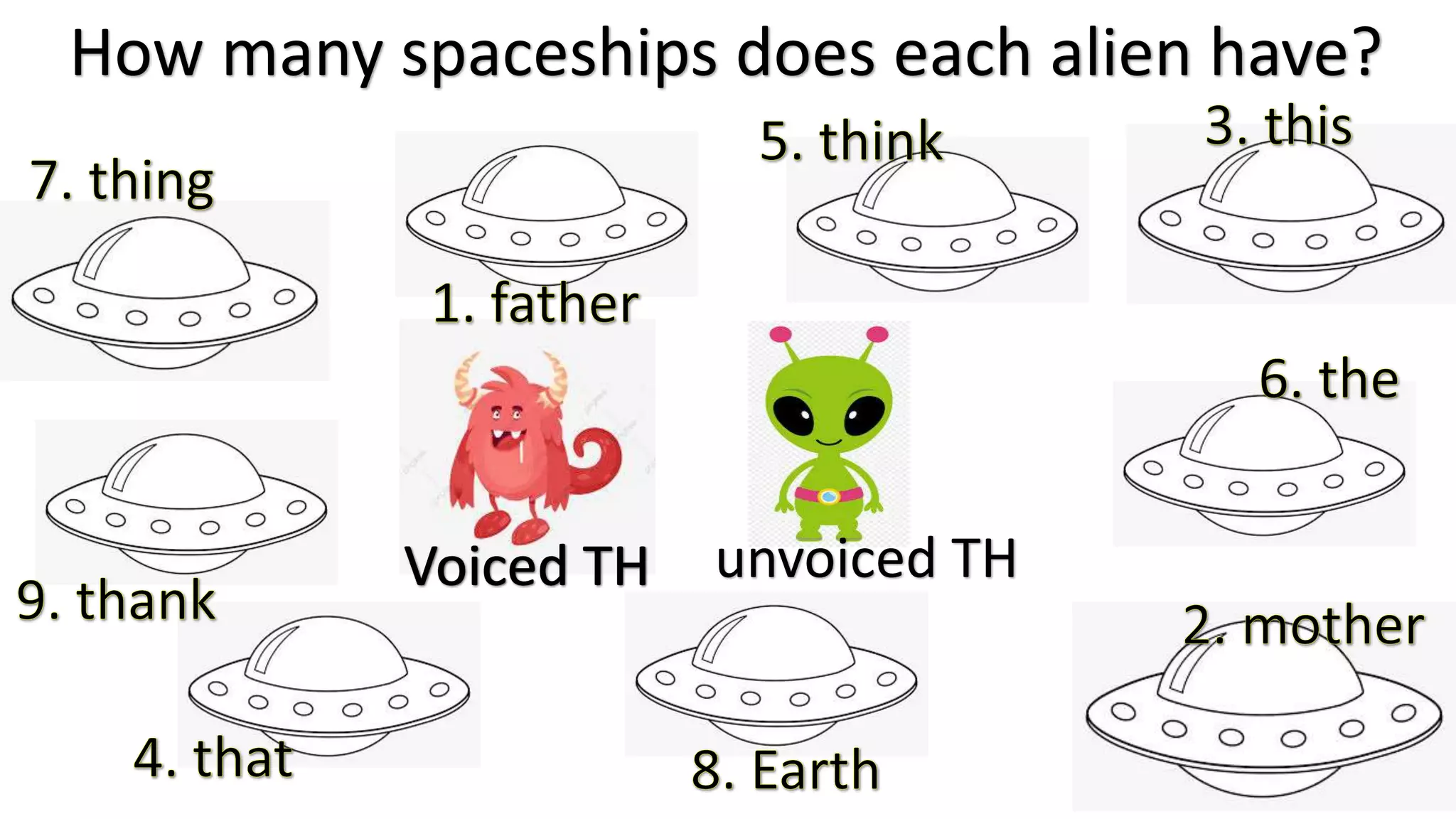 blends-voiced-and-voiceless-th-worksheet-templates-layouts_123563.pptx