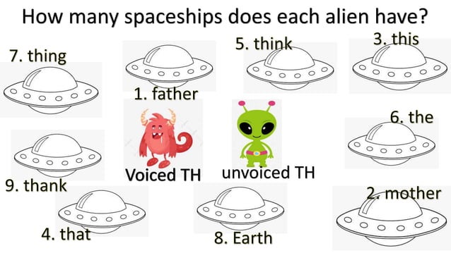 blends-voiced-and-voiceless-th-worksheet-templates-layouts_123563.pptx