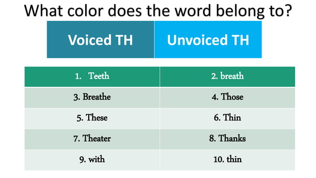 blends-voiced-and-voiceless-th-worksheet-templates-layouts_123563.pptx