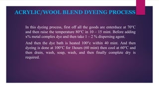 Blends dyeing.pptx