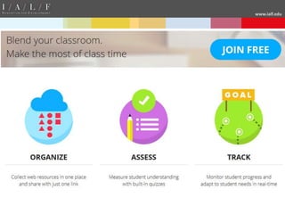 Creating and Adapting Internet-Based Teaching Materials: Blendspace | PPT | Free Download