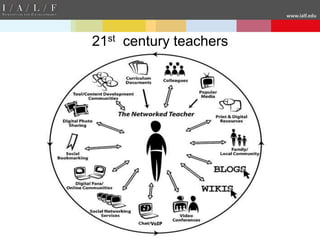 Creating and Adapting Internet-Based Teaching Materials: Blendspace | PPT | Free Download