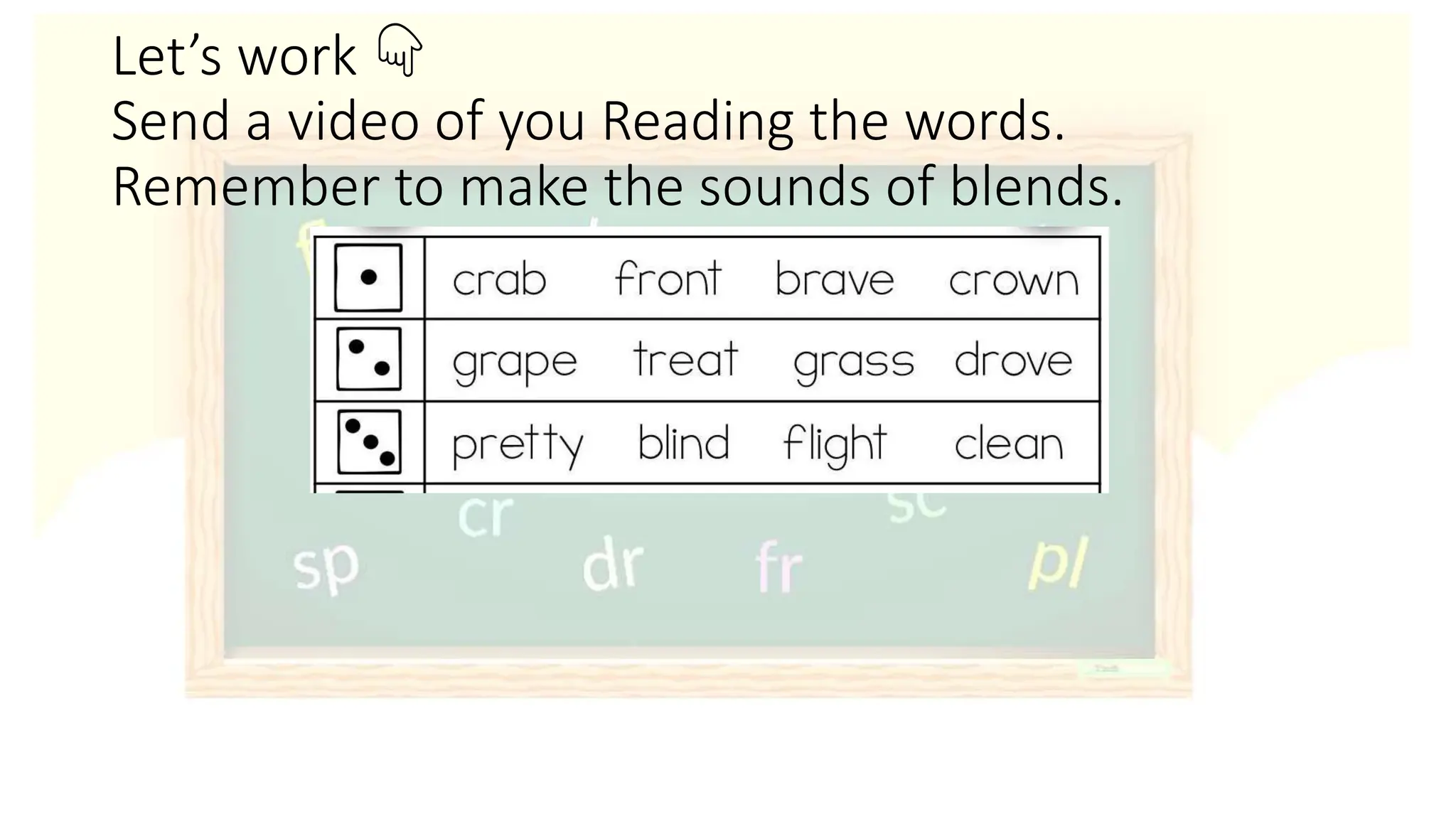 Blends reinforcement ppt.pptx