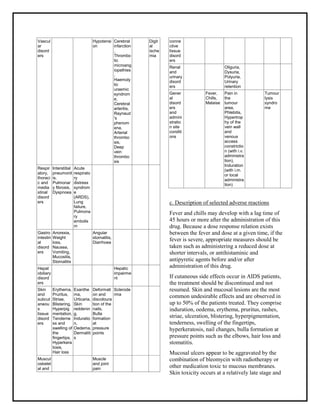 Bleomycin 15000 iu powder for solution for injection infusion smpc taj ...
