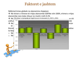 Zhvillimi ekonomik shqiptar | PPTX