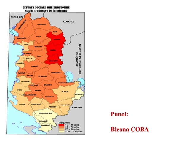 Zhvillimi ekonomik shqiptar | PPT