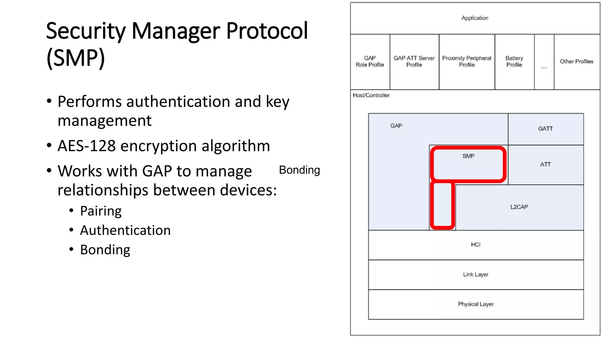 Ble overview and_implementation | PPTX