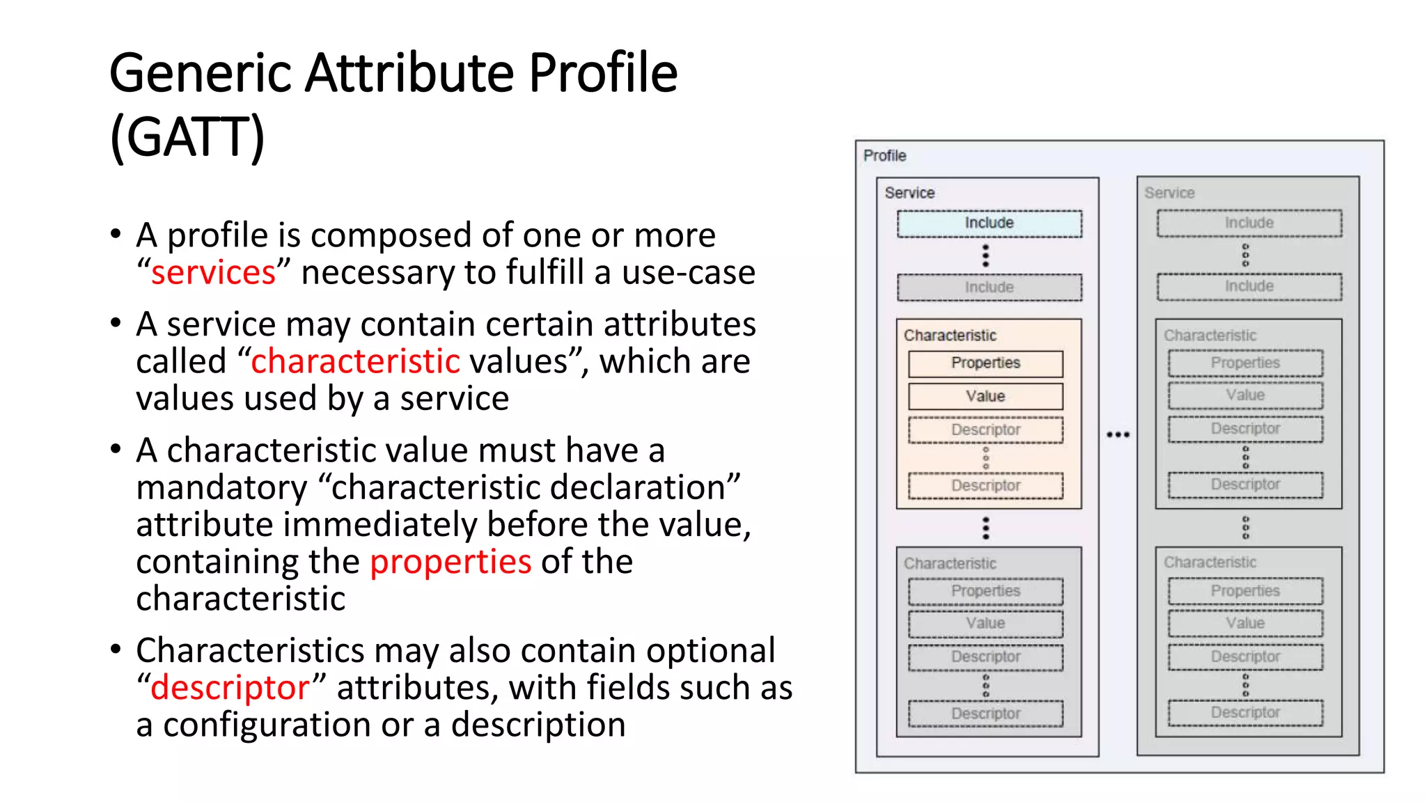 Ble overview and_implementation | PPTX