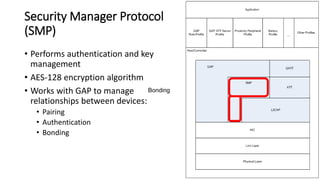 Ble overview and_implementation | PPTX