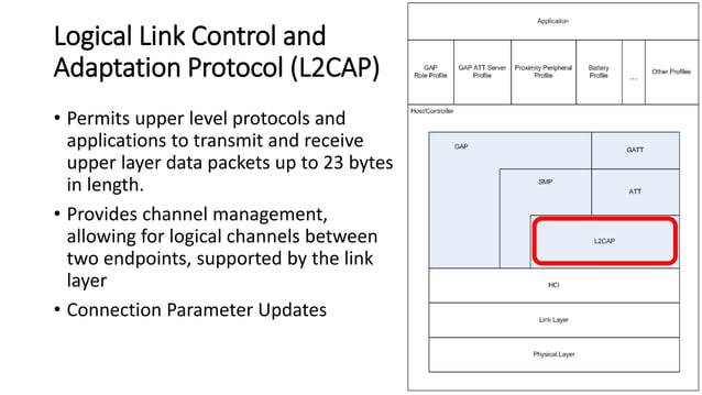 Ble overview and_implementation | PPTX