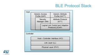 Bluetooth Low Energy (BLE) Packet Format | PDF | Computer Peripherals | Computing