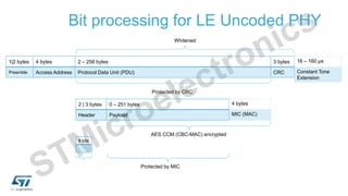 Bluetooth Low Energy (BLE) Packet Format | PDF