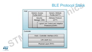 Bluetooth Low Energy Packet Format | PDF