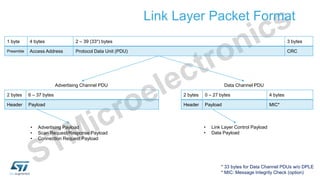 Bluetooth Low Energy Packet Format | PDF
