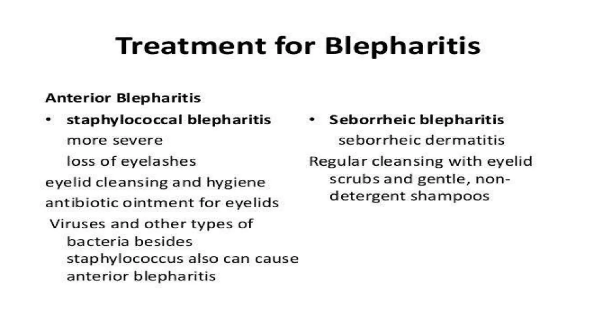 Blepharitis Eye disorder Medical Surgical Nursing-II | PPTX