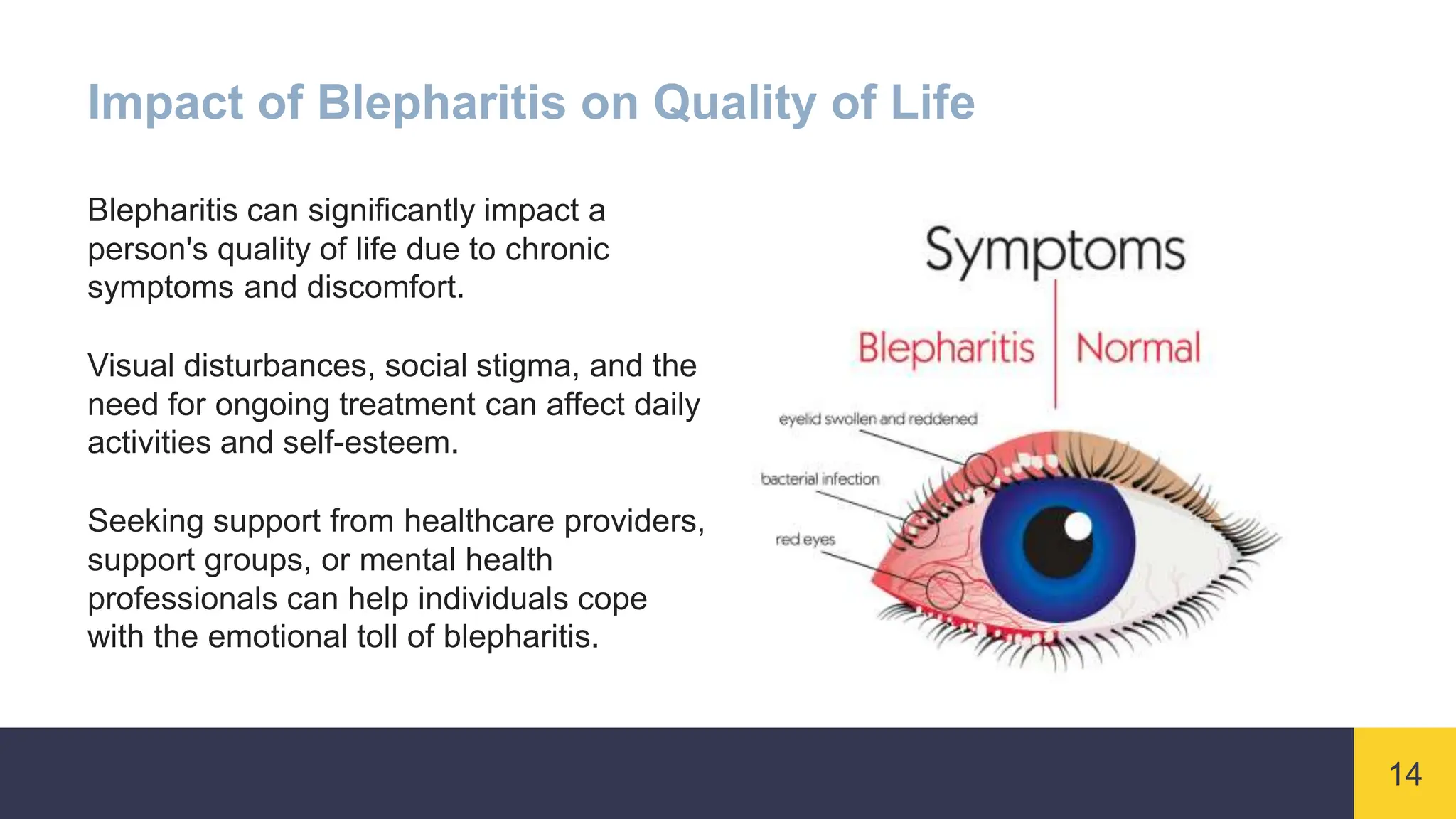 Blepharitis inflammation of eyelid symptoms cause everything included ...