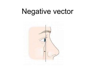 Blepharoplasty plastic meeting talk | PPTX