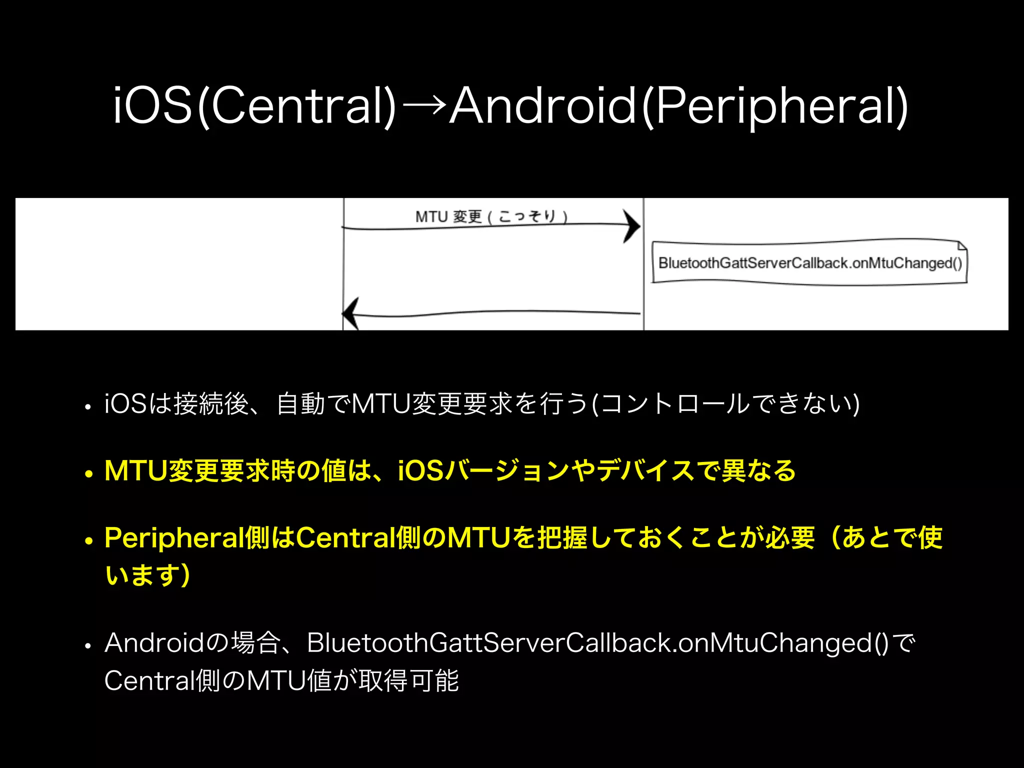 Android iOS BLE 20180823 | PDF