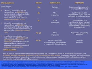 Bles μέθοδος στερεοτακτικής βιοψίας - αφαίρεση μικροαποτιτανώσεων | PPT