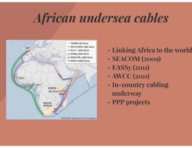 Blessing chataira mawaire capacity building in africa | PPT