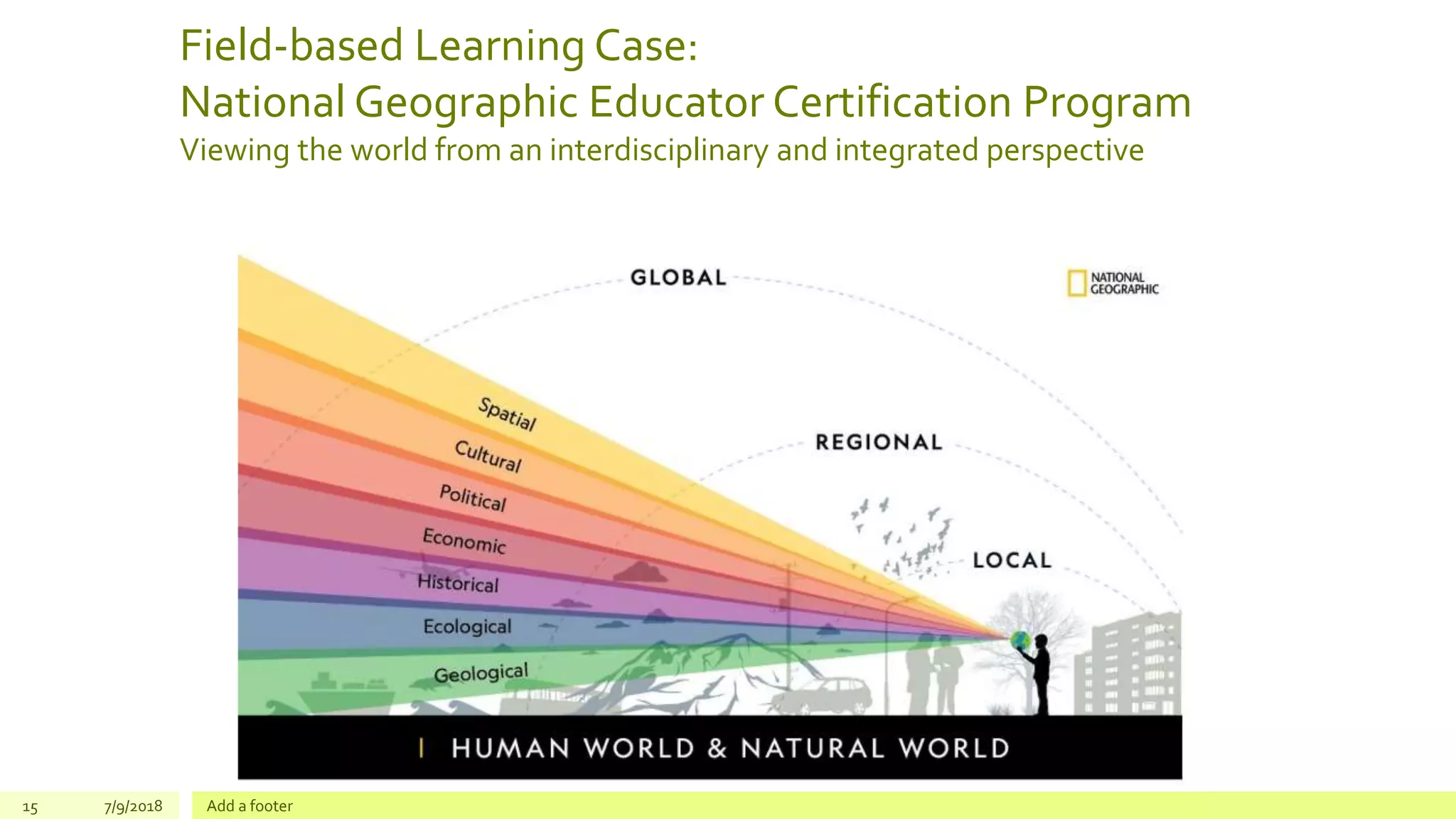 Field-Based Learning | PPTX