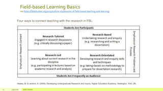 Field-Based Learning | PPTX