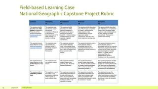 Field-Based Learning | PPTX