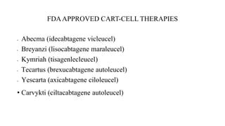 CHIMERIC ANTIGEN RECEPTOR T-CELL THERAPY IN THE TREATMENT OF ...