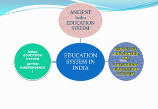 Blesson.pptx on Indian education system | PPTX