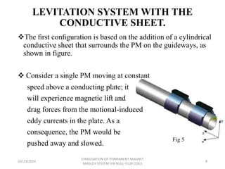 STABILIZATION OF PM MAGNET MAGLEV VIA NULL FLUX COIL | PPTX