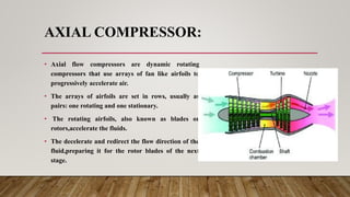 study of dynamic compressor | PPTX
