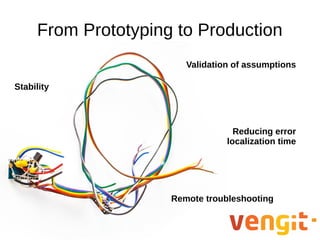 Challenges of Developing BLE Application on Android | PDF | Operating Systems | Computer ...