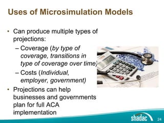 Blewett nga spring 2012 final | PPT