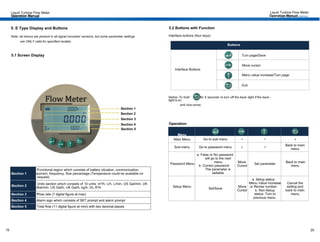 BLFT Data Sheet_2022.pdf billet defectss | PDF